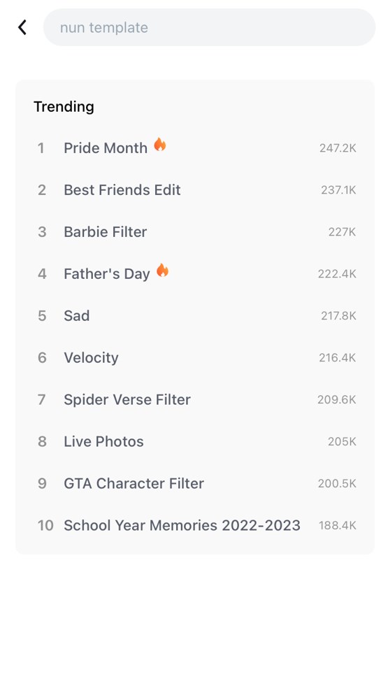 12 Best CapCut Templates New Trends In 2023